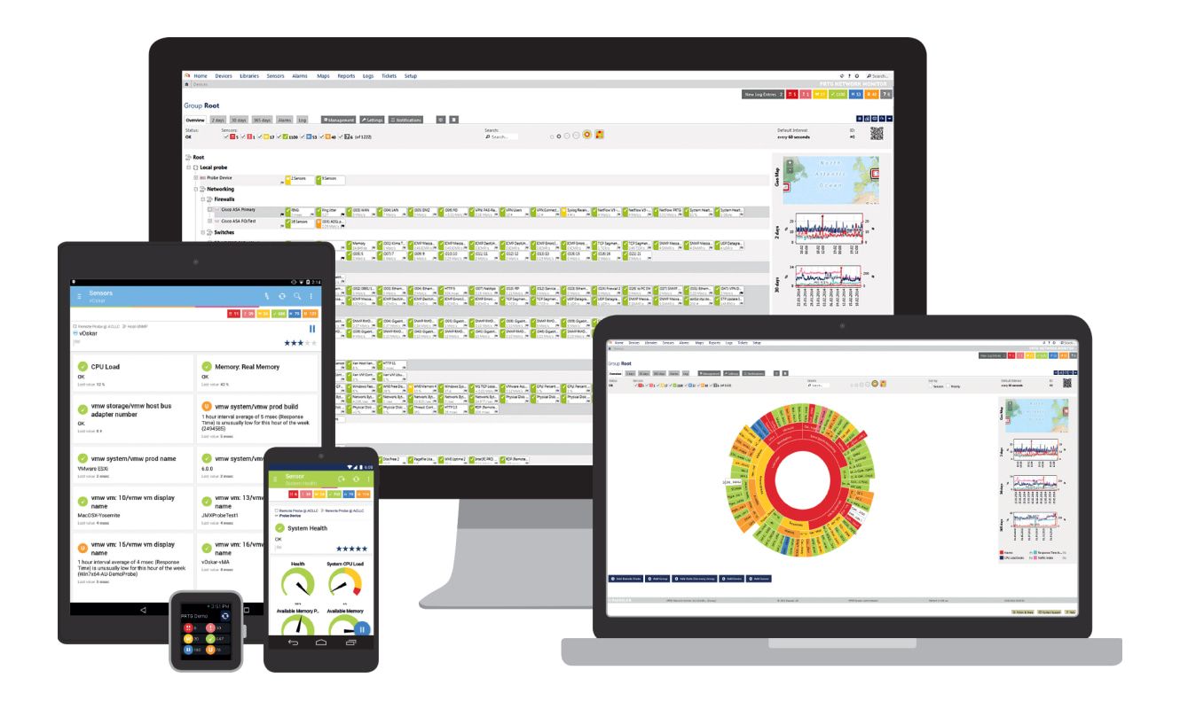 5 Best Network Monitoring Tools In 2020